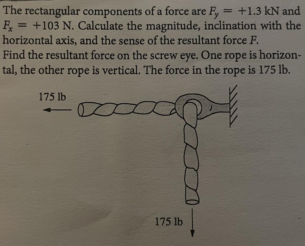 Solved The rectangular components of a force are Fy=+1.3kN | Chegg.com