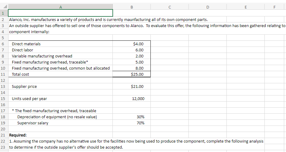 Solved Based upon the make or buy analysis you prepared, do | Chegg.com