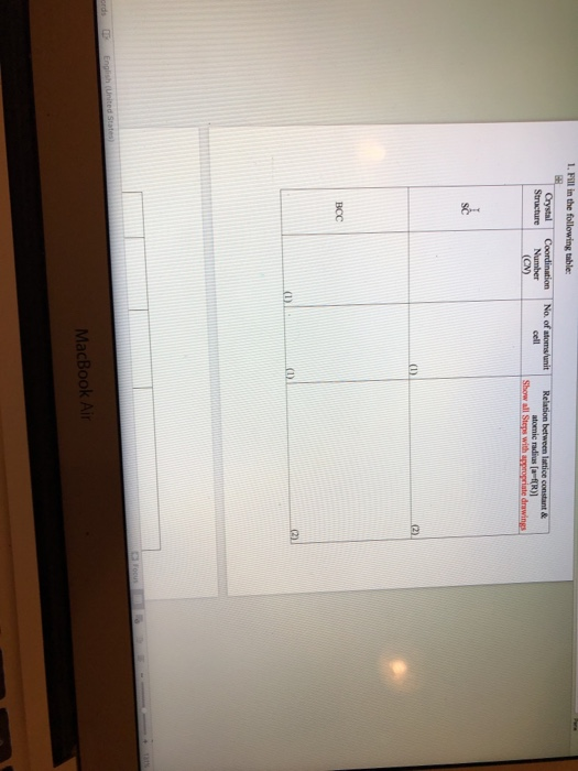 Solved Structure Number cel BCC FCC HCP 20 F3 | Chegg.com