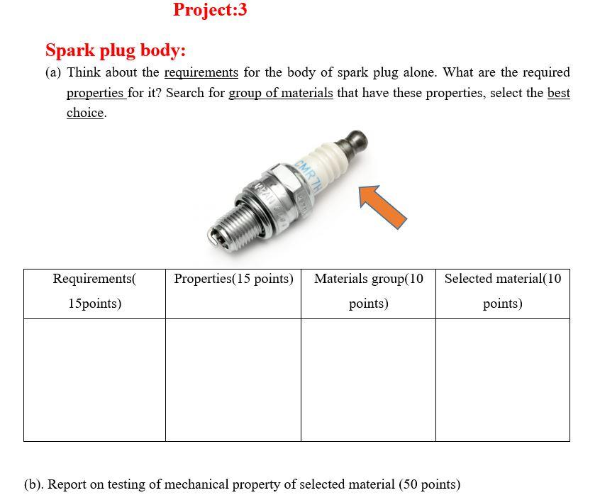 Solved Project:3 Spark plug body: (a) Think about the | Chegg.com