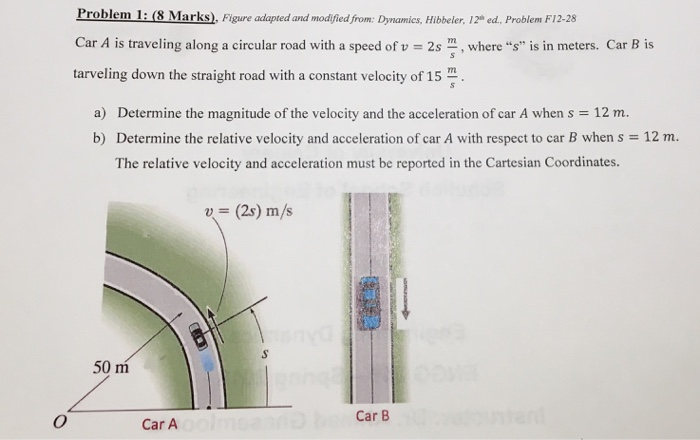 Solved Problem 1: (8 Marks), Figure adapted and modified | Chegg.com