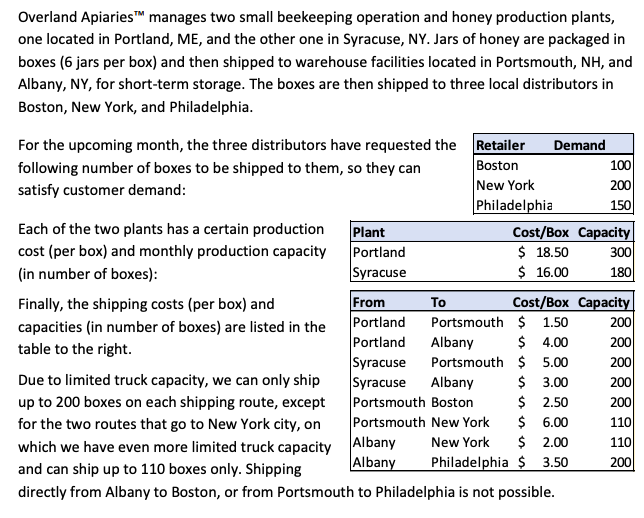 Solved Algebraic Formulation: Decision Variables: P1 = The | Chegg.com