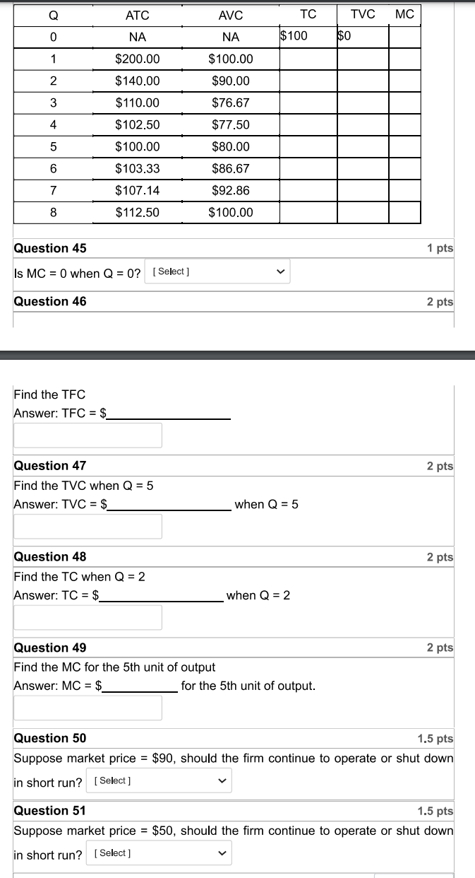 Solved Is MC=0 when Q=0 ? Question 46 Find the TFC Answer: | Chegg.com