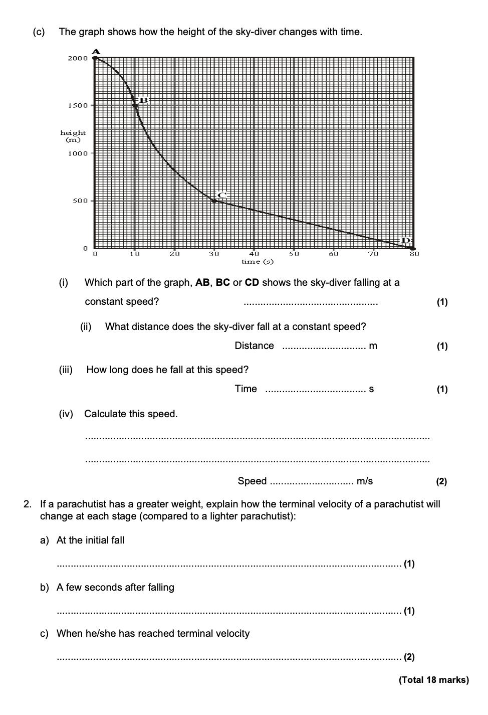 Solved (c) The graph shows how the height of the sky-diver | Chegg.com