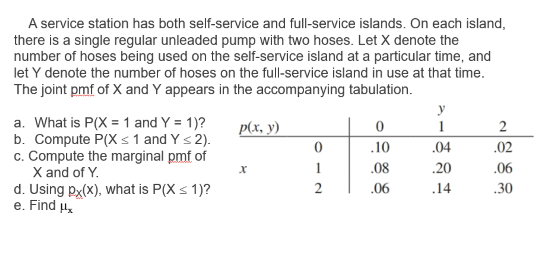 Solved A service station has both self-service and | Chegg.com