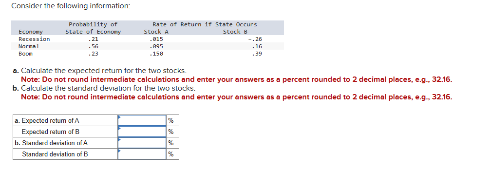 Solved Consider the following information: a. Calculate the | Chegg.com
