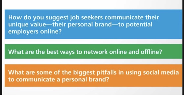 Solved How do you suggest job seekers communicate their | Chegg.com