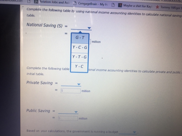 Solved The following table contains data for a hypothetical | Chegg.com