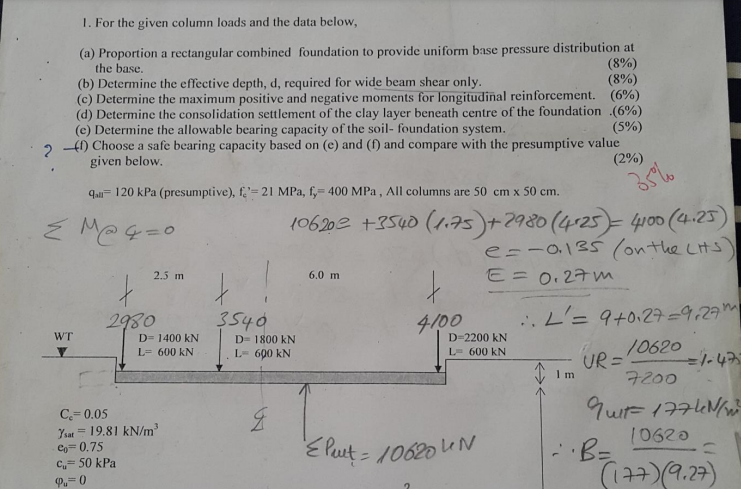 Solved 1. For the given column loads and the data below, بما | Chegg.com