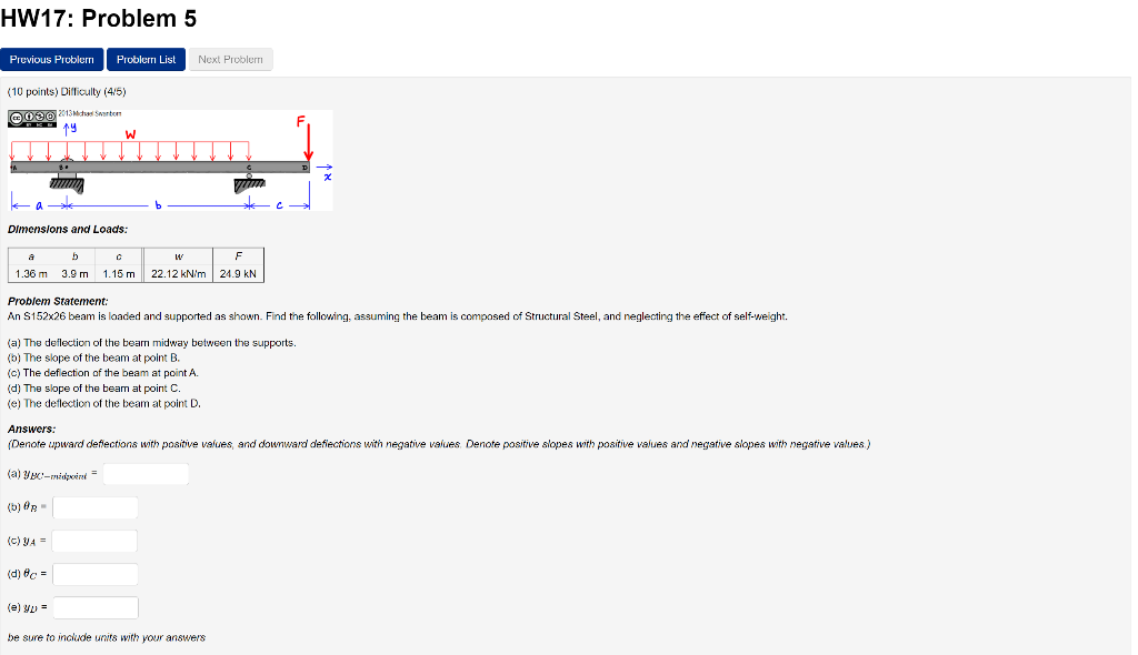 Solved HW17: Problem 5 Previous Problem Problerri List Next | Chegg.com