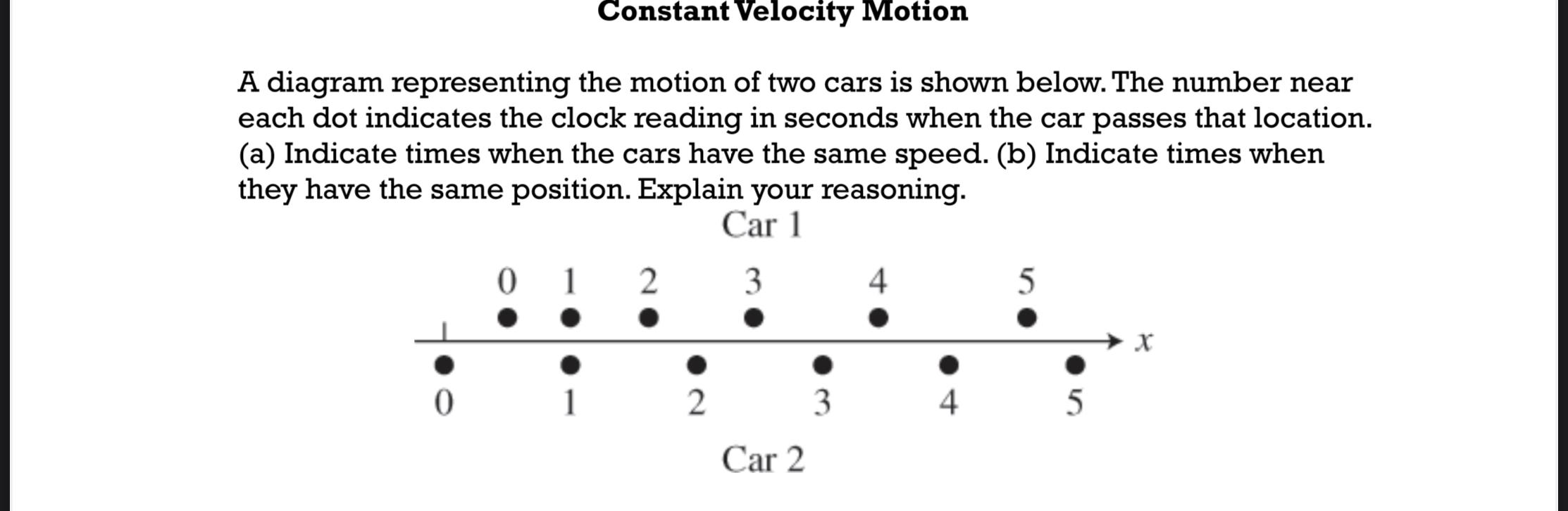 Solved A diagram representing the motion of two cars is | Chegg.com