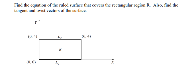 Solved Find the equation of the ruled surface that covers | Chegg.com