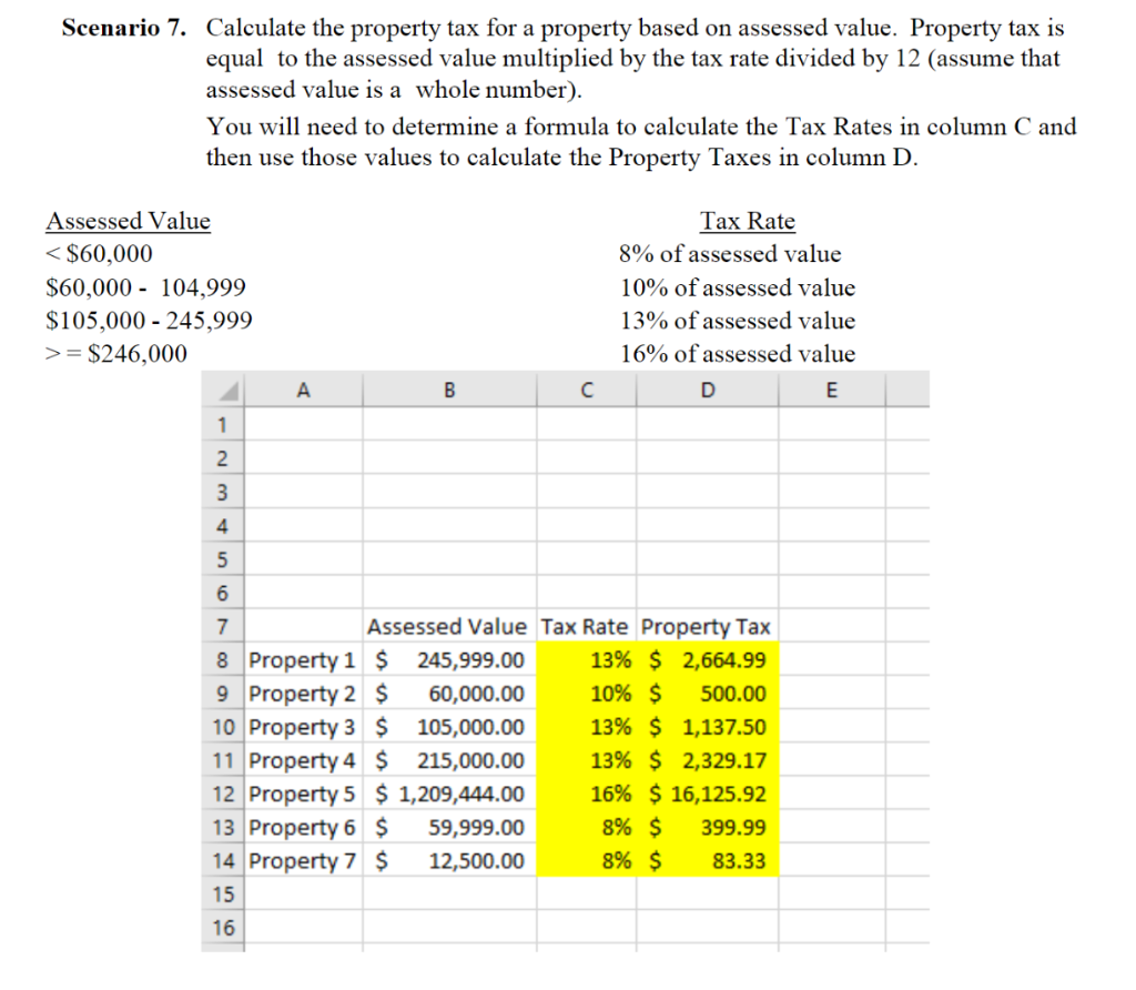 Solved nario 7. Calculate the property tax for a property | Chegg.com