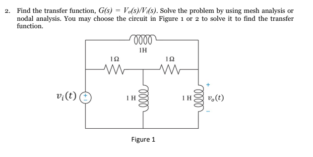 Solved 2. Find the transfer function, G(s)=Vo(s)/Vi(s). | Chegg.com