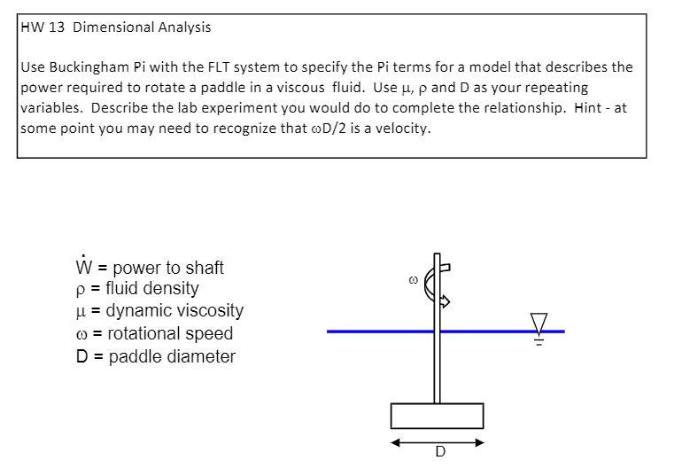Solved HW 13 Dimensional Analysis Use Buckingham Pi with the | Chegg.com