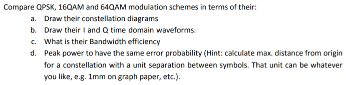 Solved Compare QPSK, 16QAM and 64QAM modulation schemes in | Chegg.com