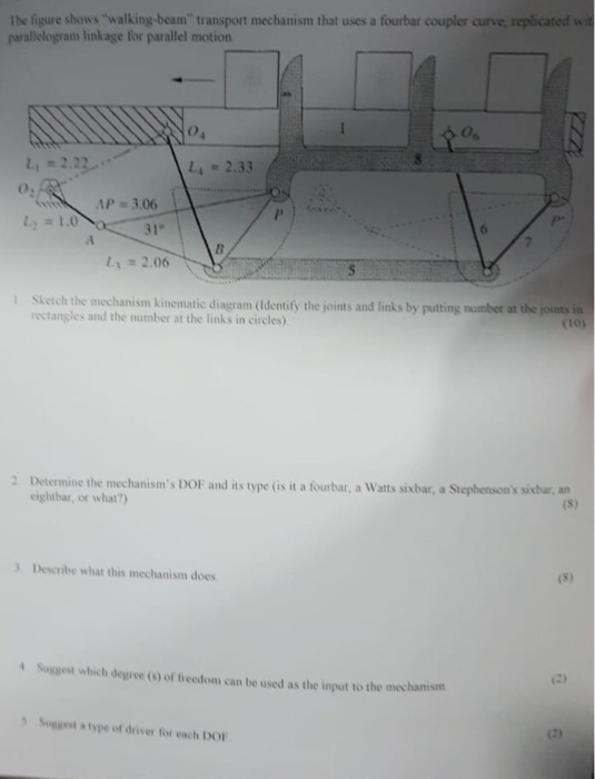 The figure shows"walking-beam" transport mechanism | Chegg.com