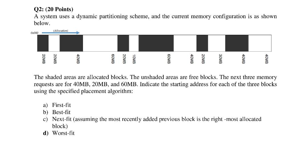 Solved Q2 20 Points A System Uses A Dynamic Partitioning 