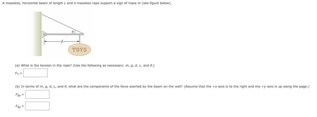 Solved massless, horizontal beam of length L and a massless | Chegg.com