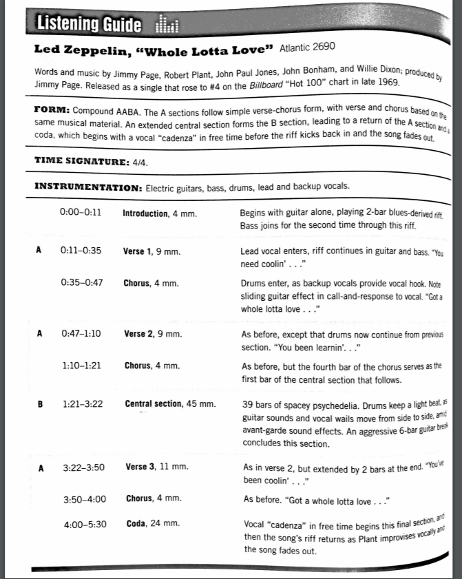 1. Create a listening guide for one British based | Chegg.com