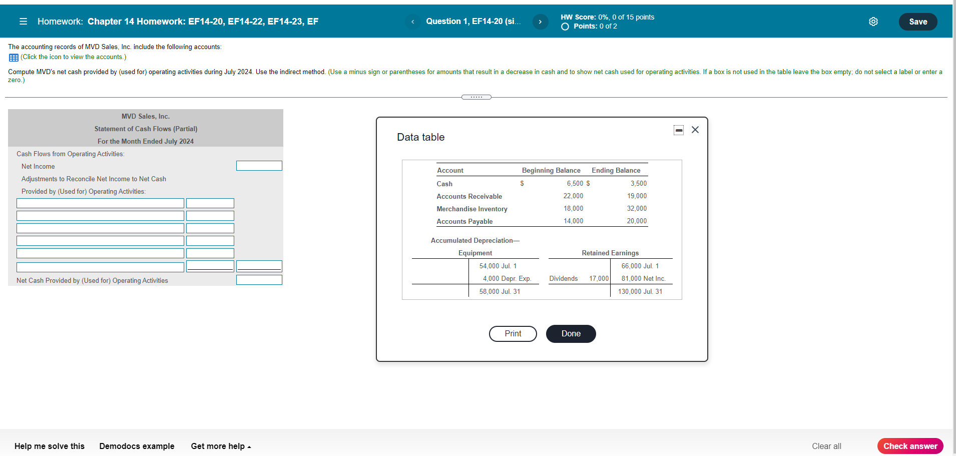 Solved = Homework: Chapter 14 Homework: EF14-20, EF14-22, | Chegg.com