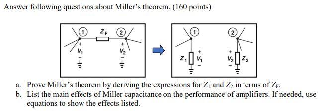 Solved Answer following questions about Miller's theorem. ( | Chegg.com