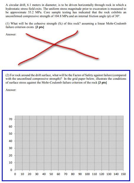 Solved A circular drift, 6.1 meters in diameter, is to be | Chegg.com