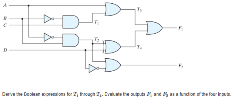Solved This is an exercise for digital circuit I need help | Chegg.com