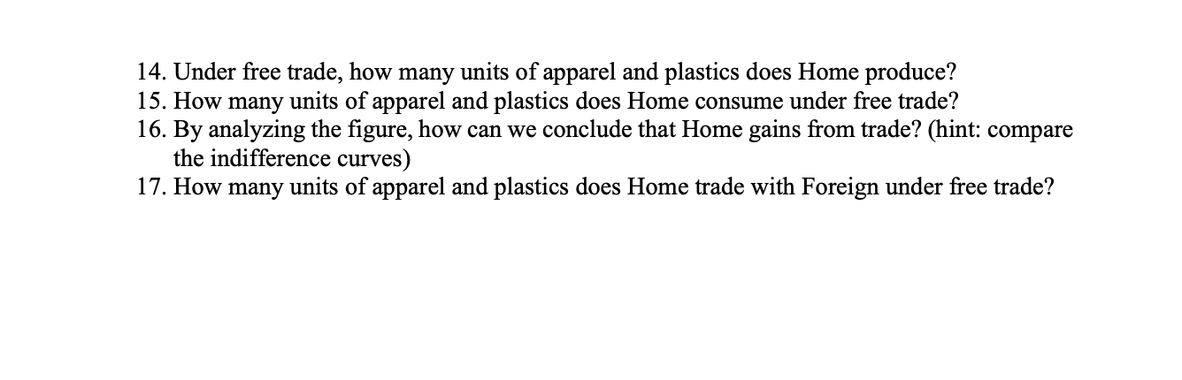 Solved 12. At point A, which represents the production point | Chegg.com
