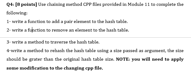 Solved I have included the "chaining method CPP" file | Chegg.com