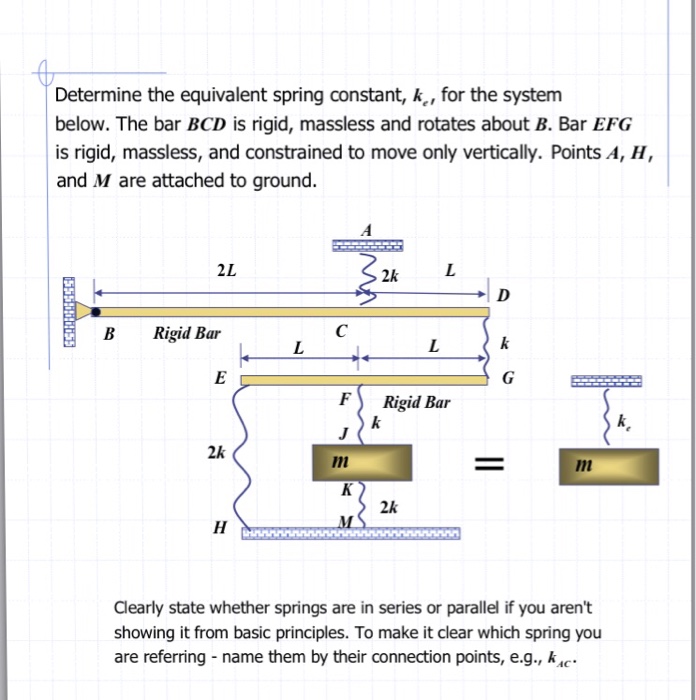 Solved Determine the equivalent spring constant, k., for the | Chegg.com