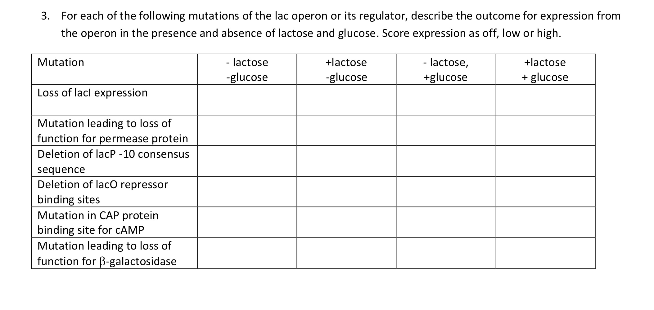 Solved For each of the following mutations of the lac operon | Chegg.com