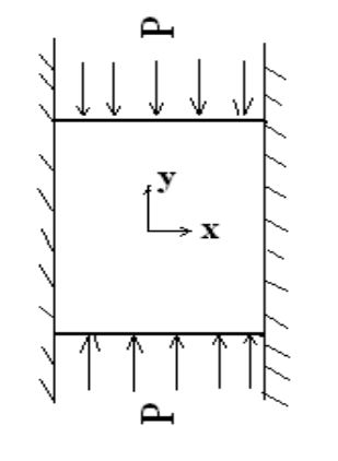 Solved A cube with a side L=20 cm is placed in a rigid | Chegg.com