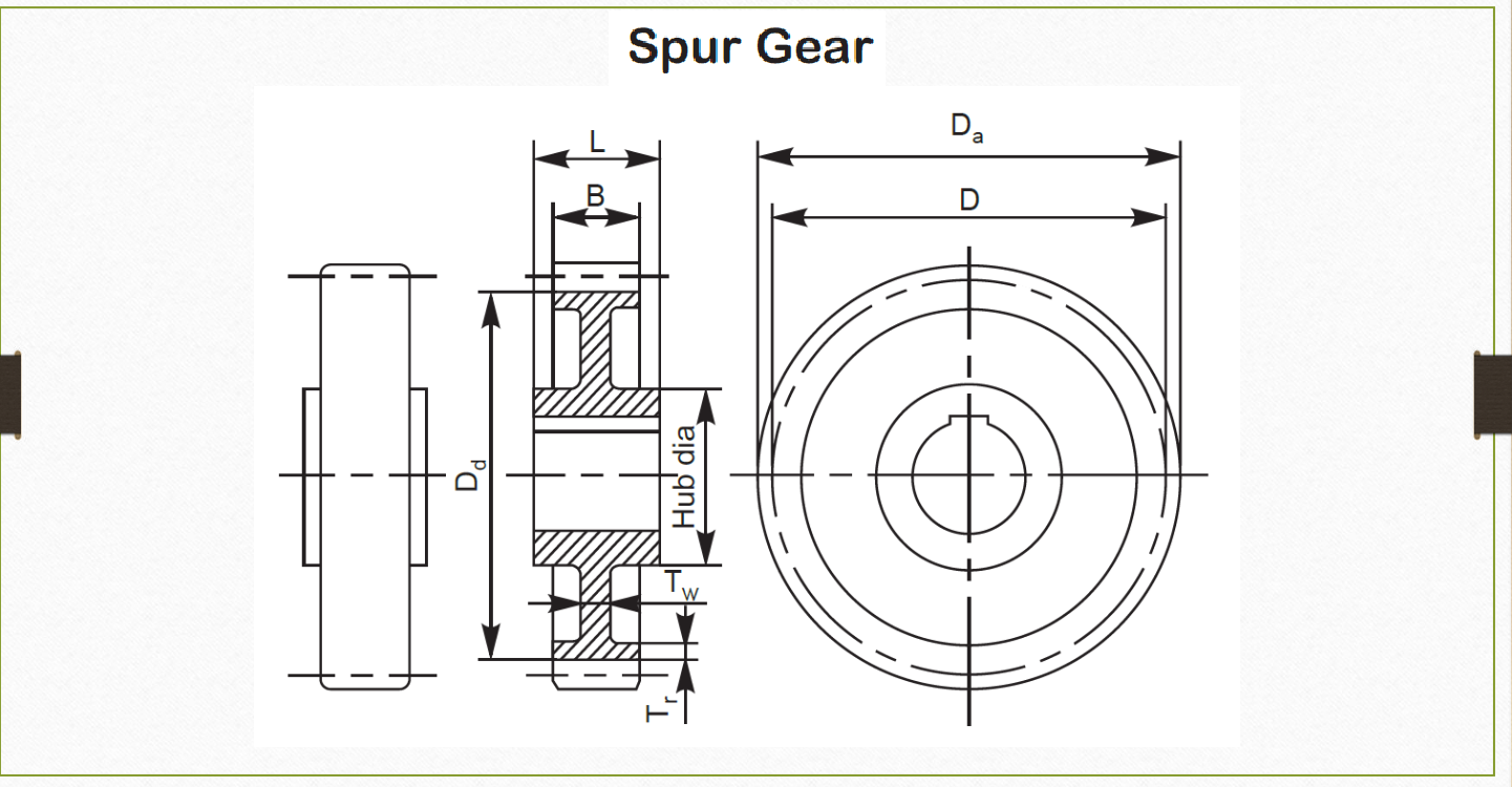 Solved Draw (a) sectional view from the front and (b) view | Chegg.com