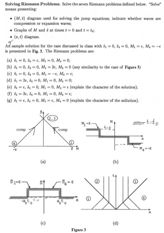 Solving Riemann Problems. Solve the seven Riemann | Chegg.com