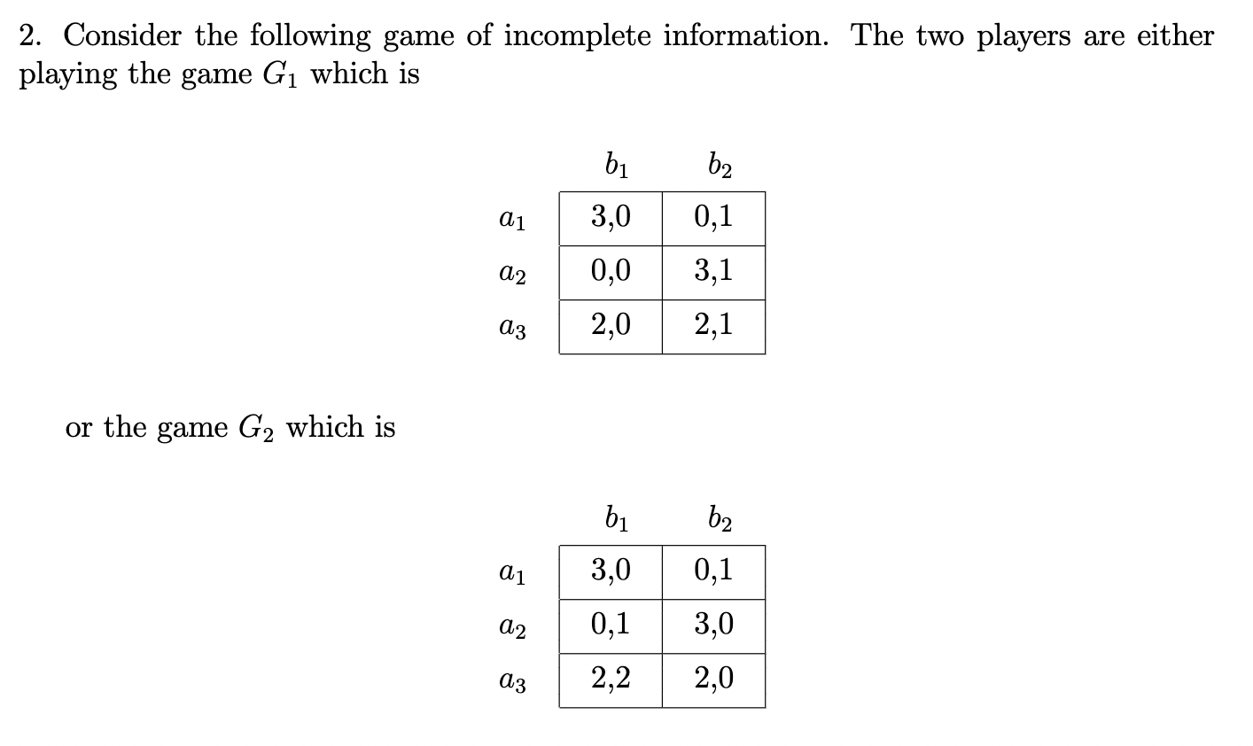 2. Consider the following game of incomplete | Chegg.com