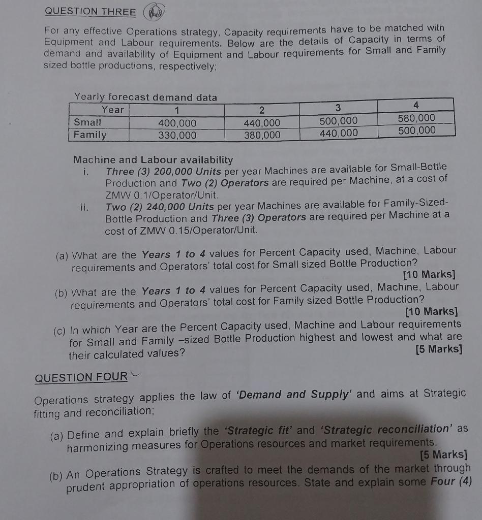 Solved For any effective Operations strategy, Capacity | Chegg.com