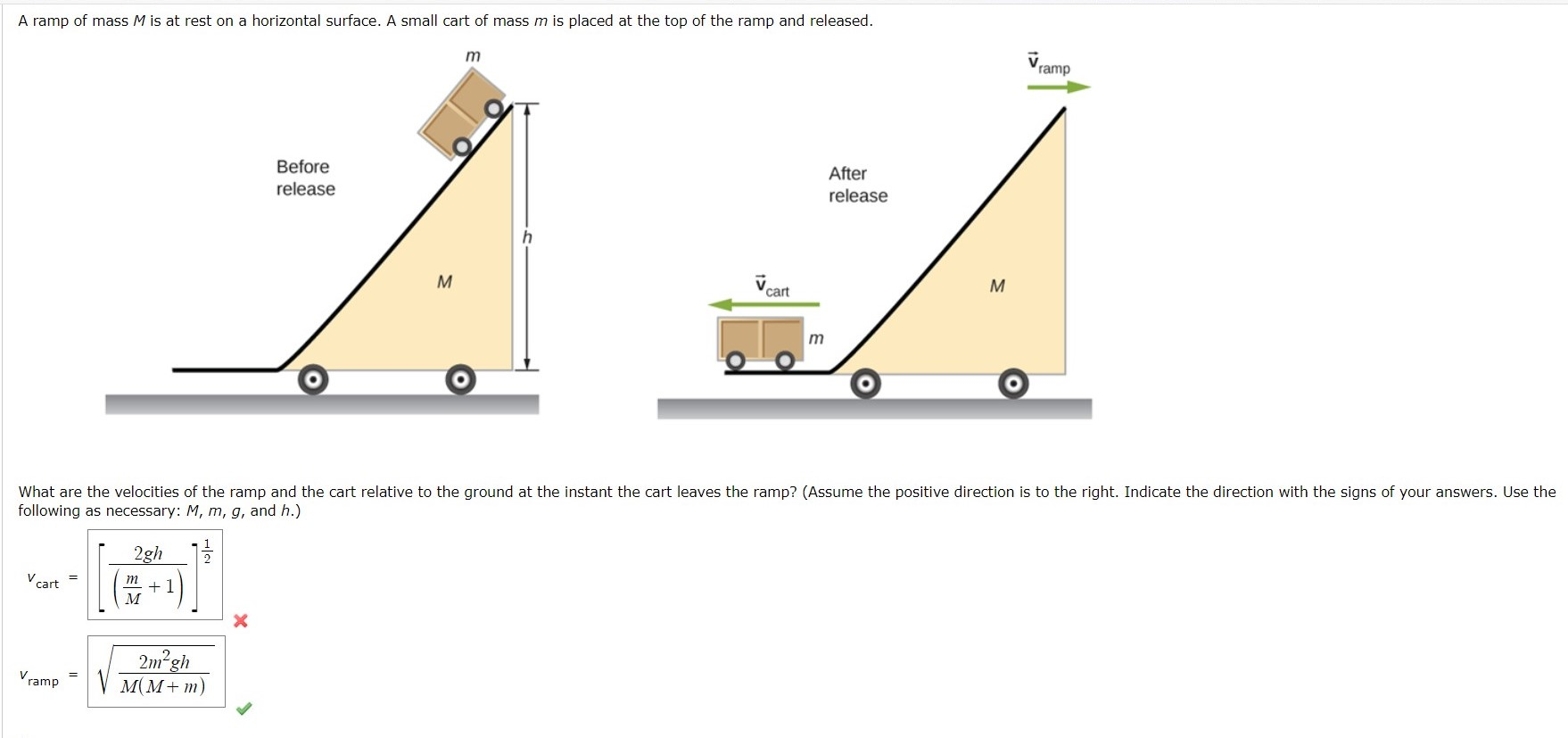 Solved A ramp of mass M is at rest on a horizontal surface. | Chegg.com