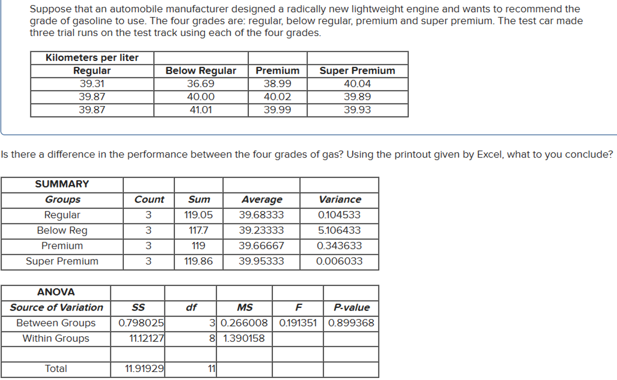 Solved Suppose that an automobile manufacture designed a | Chegg.com