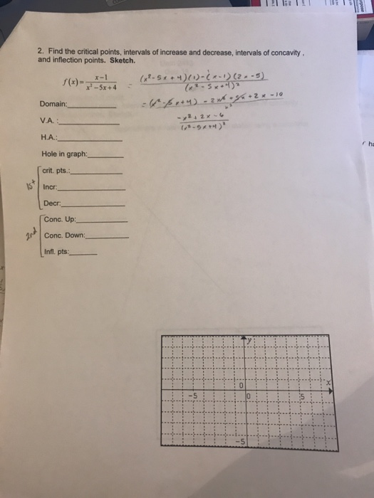 Solved 2. Find the critical points, intervals of increase | Chegg.com