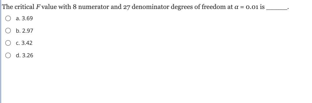 Solved The critical F value with 8 numerator and 27 | Chegg.com