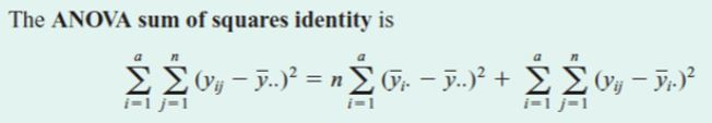Solved The ANOVA sum of squares identity is a n a n i-1 j-1 | Chegg.com