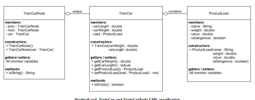 Solved home / study / engineering / computer science / | Chegg.com