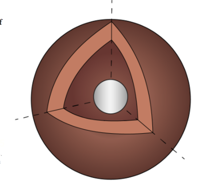 Solved (17\%) Problem 3: An aluminum spherical ball of | Chegg.com