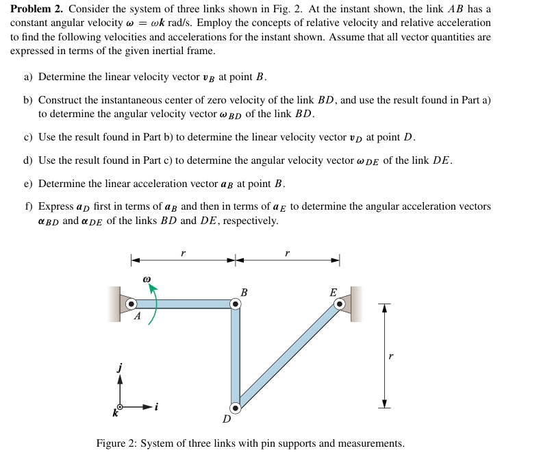 Solved Problem 2. ﻿Consider the system of three links shown | Chegg.com