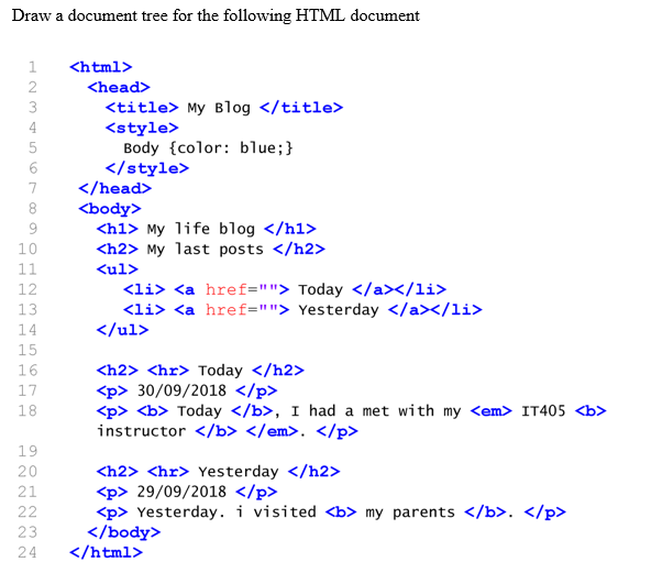 Solved Draw a document tree for the following HTML document | Chegg.com