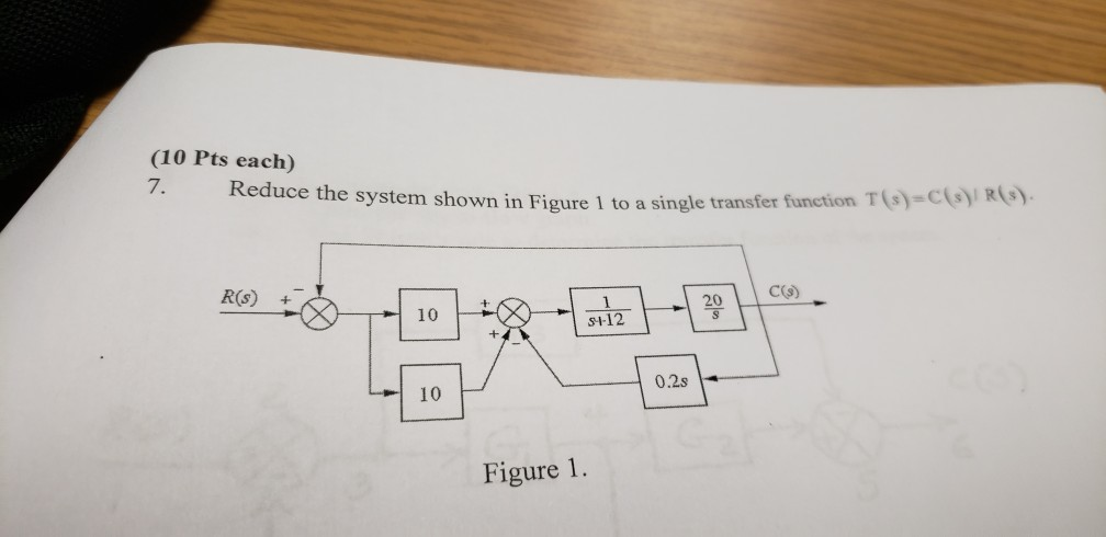 Solved (10 Pts each) 7. Reduce the system shown in Figure 1 | Chegg.com