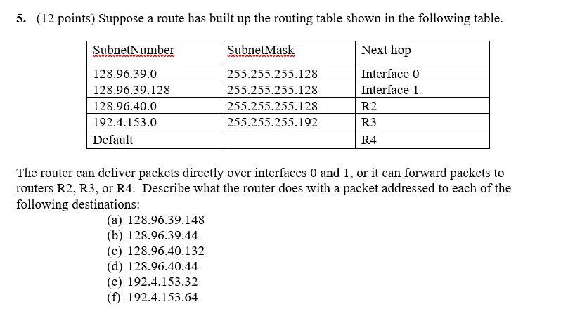 Solved 5. (12 points) Suppose a route has built up the | Chegg.com