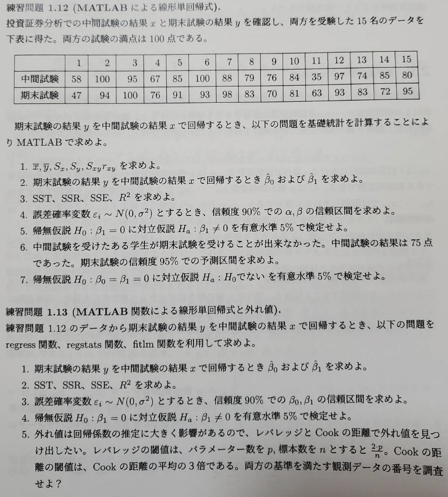 Solved Practice Question 1.12 (Linear Single Regression with | Chegg.com