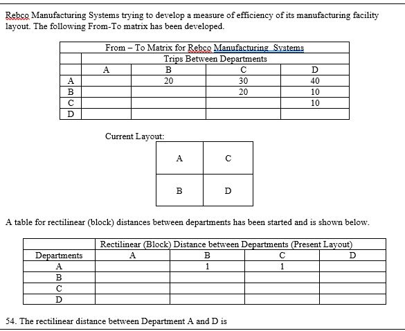 Solved Using the information in the chart, what is the | Chegg.com